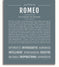 Romeo Personalized Name Meaning Art Prints – Name Stories