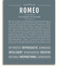 Romeo Personalized Name Meaning Art Prints – Name Stories