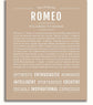 Romeo Personalized Name Meaning Art Prints – Name Stories
