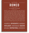 Romeo Personalized Name Meaning Art Prints – Name Stories