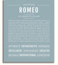 Romeo Personalized Name Meaning Art Prints – Name Stories