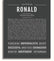 Ronald | Name Art Print – Name Stories