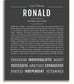Ronald | Name Art Print – Name Stories