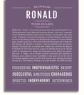 Ronald Personalized Name Meaning Art Prints – Name Stories