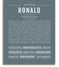 Ronald | Name Art Print – Name Stories