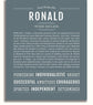 Ronald | Name Art Print – Name Stories