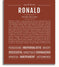 Ronald Personalized Name Meaning Art Prints – Name Stories