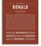 Ronald Personalized Name Meaning Art Prints – Name Stories