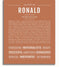Ronald | Name Art Print – Name Stories