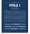 Ronald | Name Art Print – Name Stories