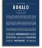 Ronald | Name Art Print – Name Stories