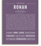 Ronan Personalized Name Meaning Art Prints – Name Stories