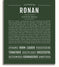 Ronan | Name Art Print – Name Stories