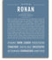 Ronan Personalized Name Meaning Art Prints – Name Stories