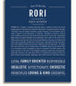 Rori | Name Art Print – Name Stories