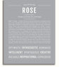 Rose | Name Art Print – Name Stories