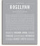 Roselynn Personalized Name Meaning Art Prints – Name Stories
