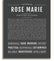 Rosemarie Personalized Name Meaning Art Prints – Name Stories
