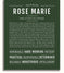 Rosemarie Personalized Name Meaning Art Prints – Name Stories