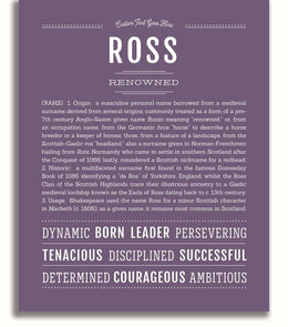 Ross Personalized Name Meaning Art Prints – Name Stories