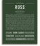 Ross Personalized Name Meaning Art Prints – Name Stories