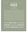 Ross Personalized Name Meaning Art Prints – Name Stories