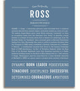 Ross | Name Art Print – Name Stories