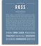 Ross | Name Art Print – Name Stories
