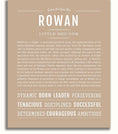 Rowan Personalized Name Meaning Art Prints – Name Stories