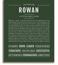 Rowan Personalized Name Meaning Art Prints – Name Stories