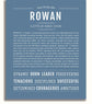 Rowan (male) | Name Art Print – Name Stories