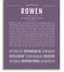 Rowen (male) | Name Art Print – Name Stories