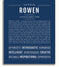 Rowen Personalized Name Meaning Art Prints – Name Stories
