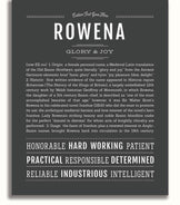 Rowena Personalized Name Meaning Art Prints – Name Stories