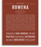 Rowena Personalized Name Meaning Art Prints – Name Stories