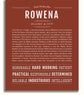 Rowena Personalized Name Meaning Art Prints – Name Stories