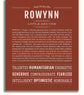 Rowynn | Name Art Print – Name Stories