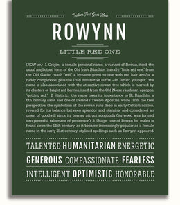 Rowynn | Name Art Print – Name Stories