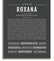Roxana | Name Art Print – Name Stories