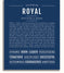 Royal Personalized Name Meaning Art Prints – Name Stories