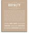 Royalty | Name Art Print – Name Stories