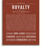 Royalty | Name Art Print – Name Stories