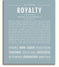 Royalty | Name Art Print – Name Stories