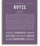 Royce Personalized Name Meaning Art Prints – Name Stories