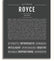 Royce Personalized Name Meaning Art Prints – Name Stories