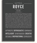 Royce Personalized Name Meaning Art Prints – Name Stories