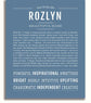 Rozlyn Personalized Name Meaning Art Prints – Name Stories