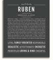 Ruben | Name Art Print – Name Stories