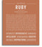 Ruby Personalized Name Meaning Art Prints – Name Stories