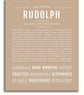 Rudolph | Name Art Print – Name Stories
